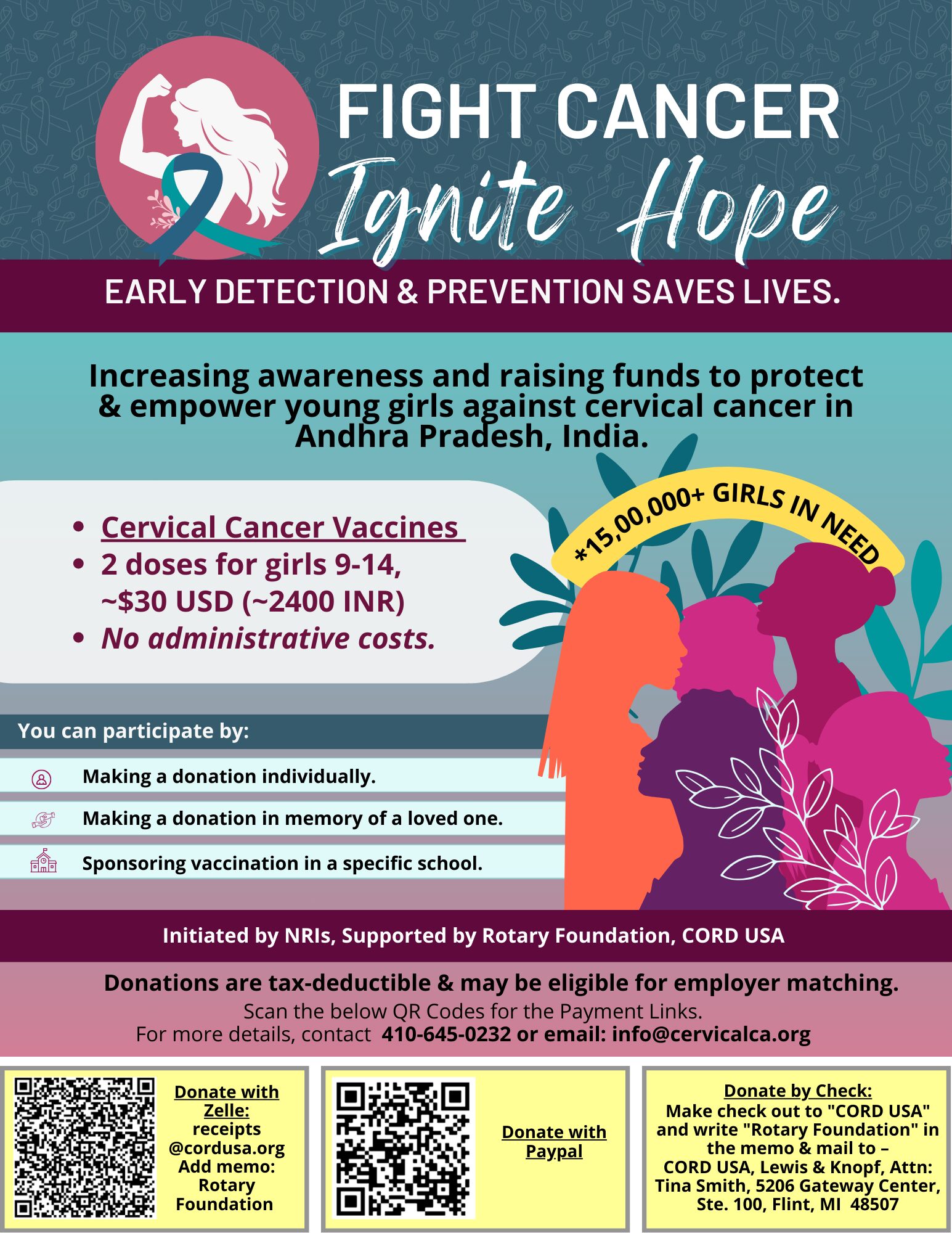 Home - Fight Cervical Cancer Ignite Hope